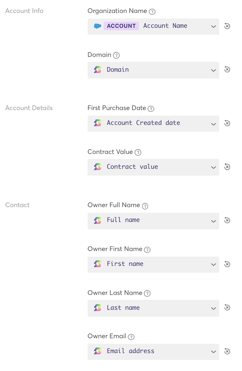 Chargebee Retention Field Mapping : Chargebee Help Center