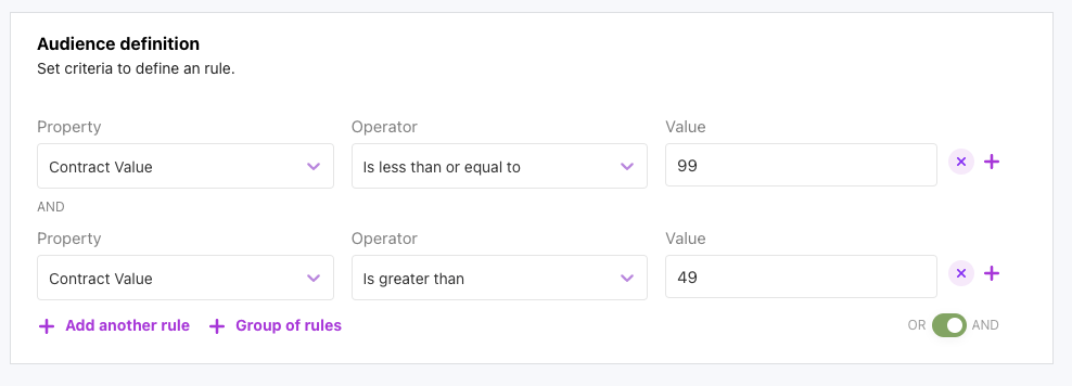 Understanding Chargebee Retention properties and operators in Audience creation. : Chargebee ...