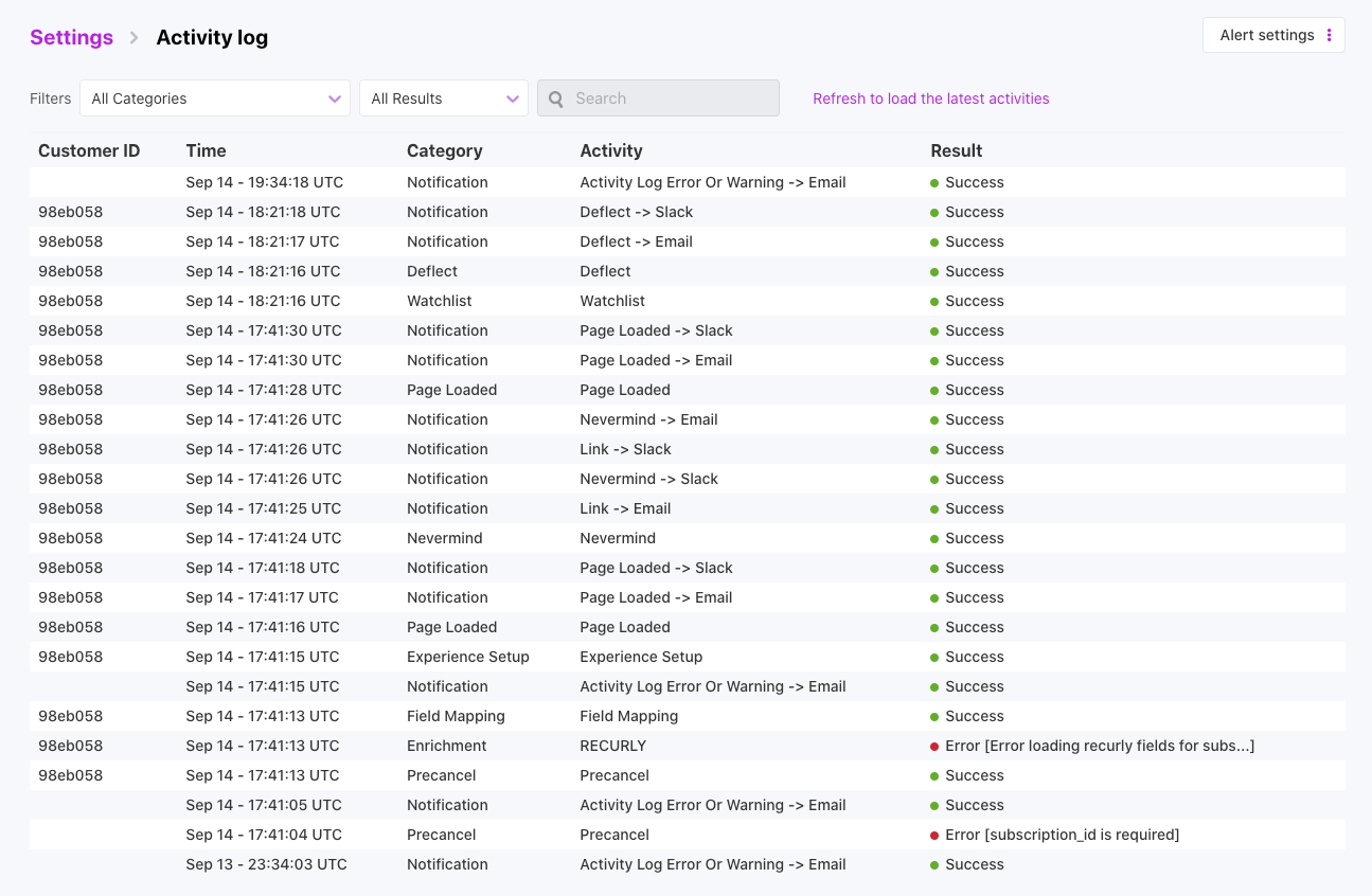 Activity log and error reporting in Chargebee Retention : Chargebee Help Center