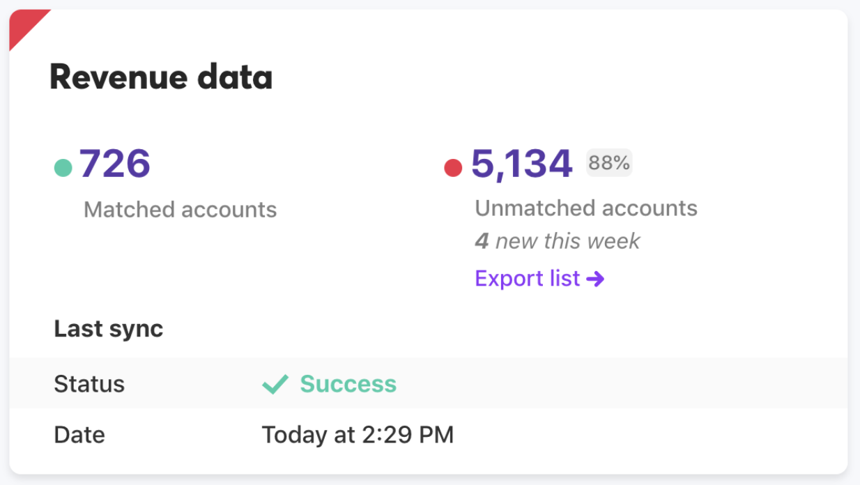 How to configure Stripe billing integration in Chargebee Retention ...