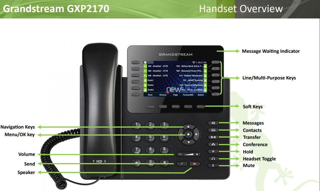 FAQ - GrandStream GXP2170 Phone - Quick Start Guide : Moffatt & Powell ...