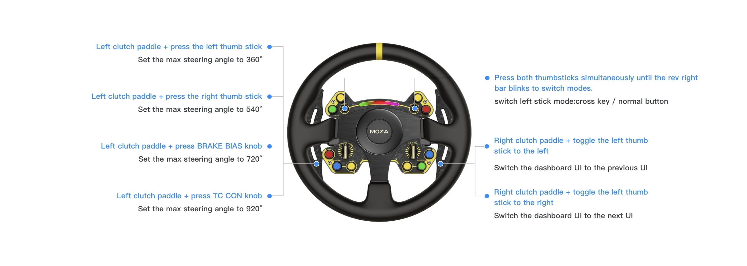MOZA Racing | Support Center