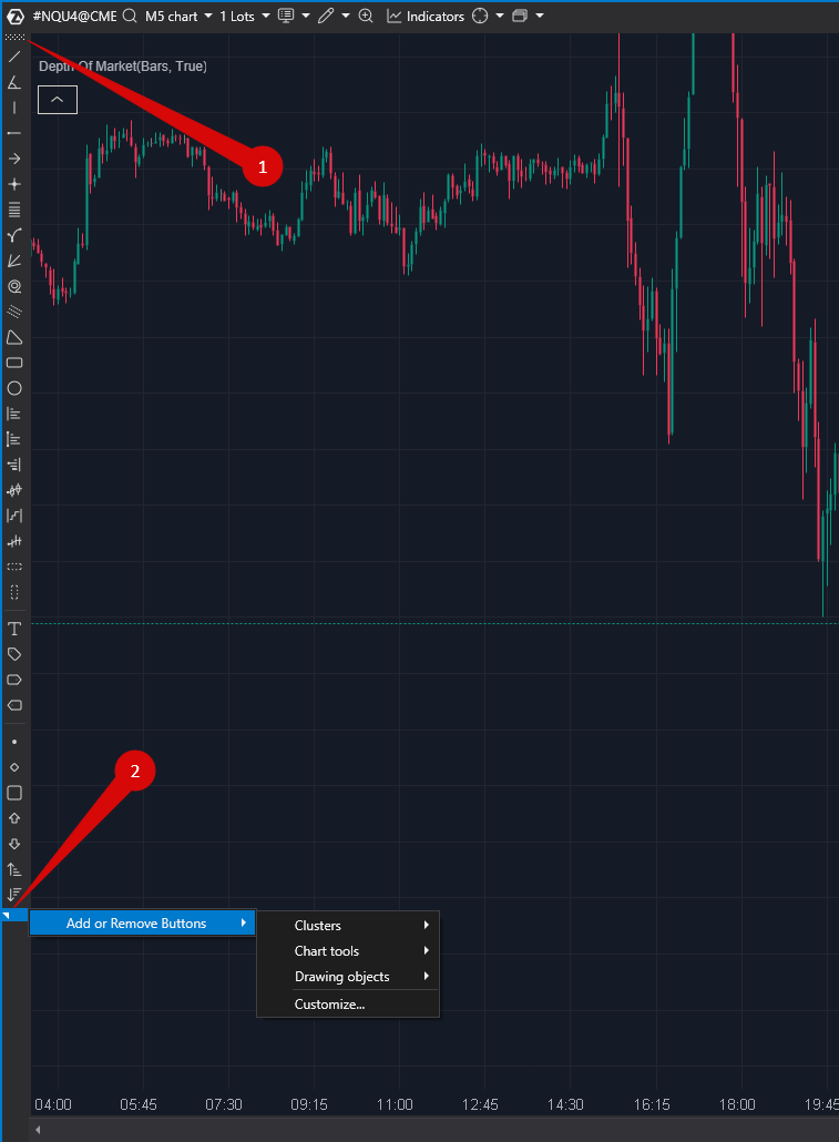 Chart window