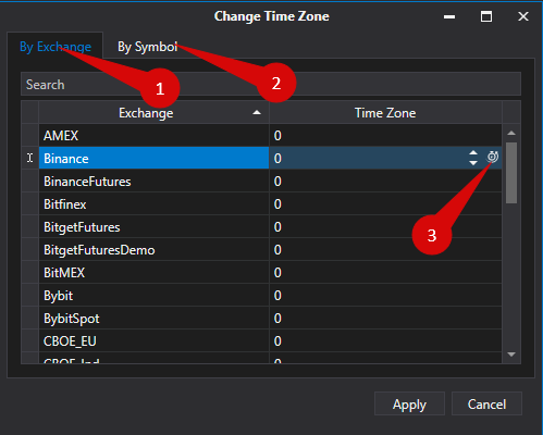 Time Zones (Time Zone Configuration)