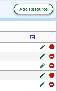 Site Resources Overview and Management : Persimmony Support