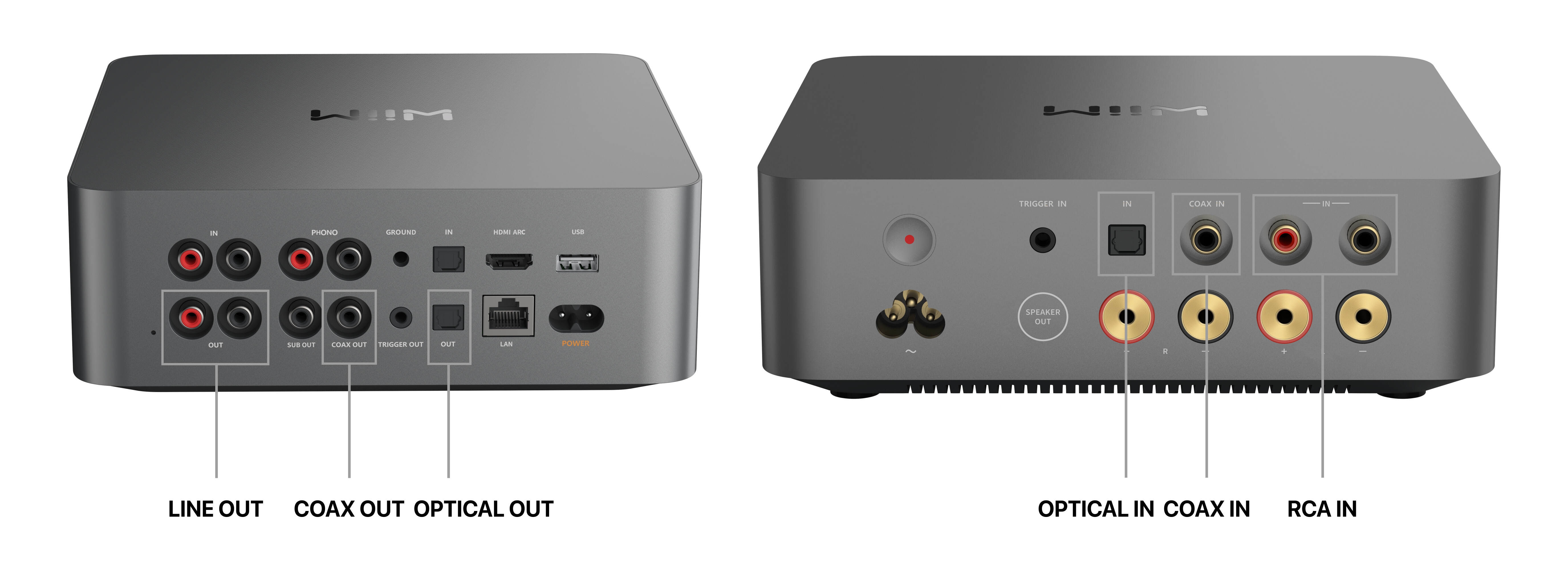 How to Use WiiM Streamers with WiiM Vibelink Amp : Help Center