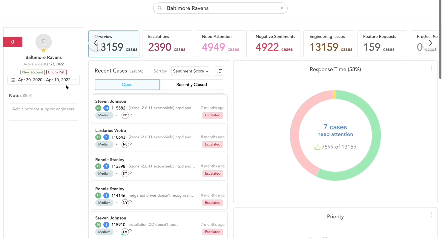 Customer Insights : Help & Support Portal