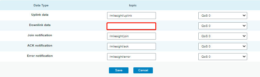 How to Connect LoRaWAN Gateway to MQTT Broker？ : IoT Support