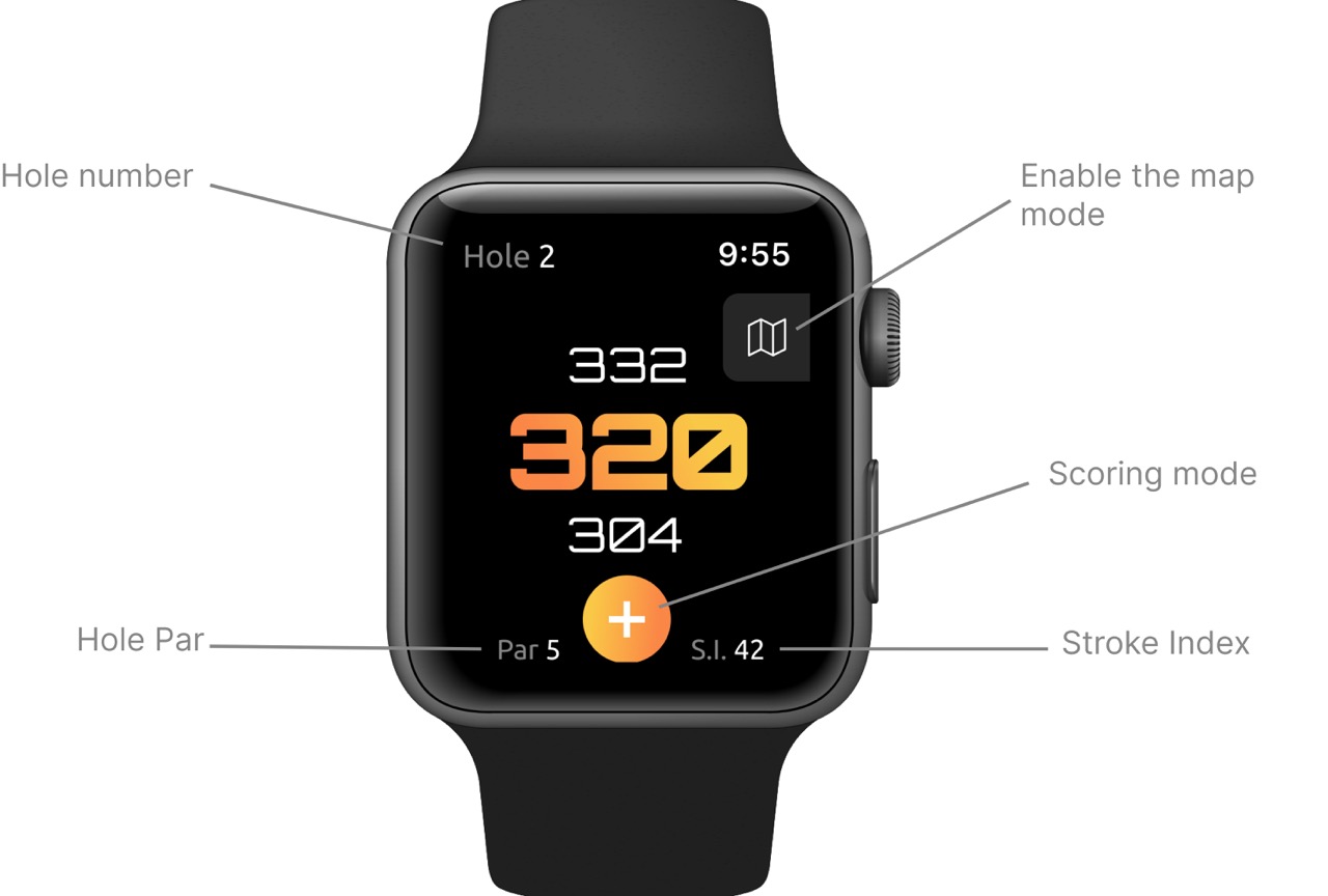 Apple Watch user guide