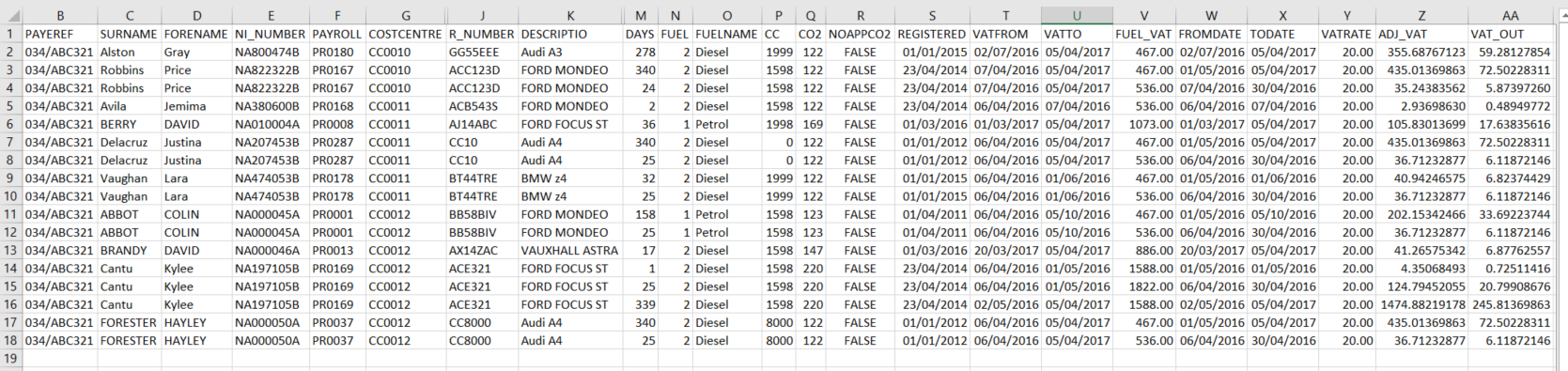 VAT on fuel for private use in company cars : P11D Organiser