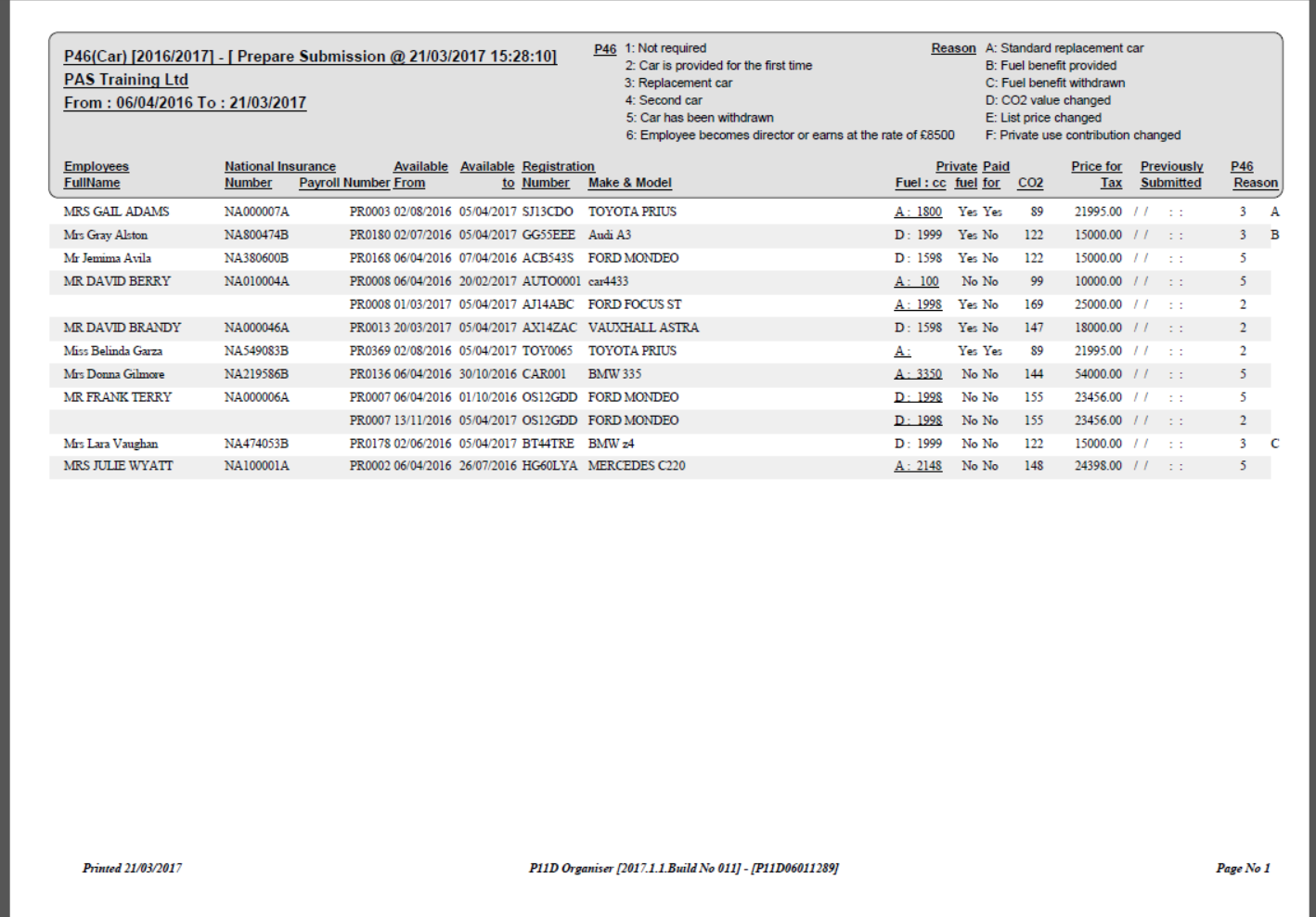 HMRC Filing - P46(car) Filing By Internet - FBI : P11D Organiser
