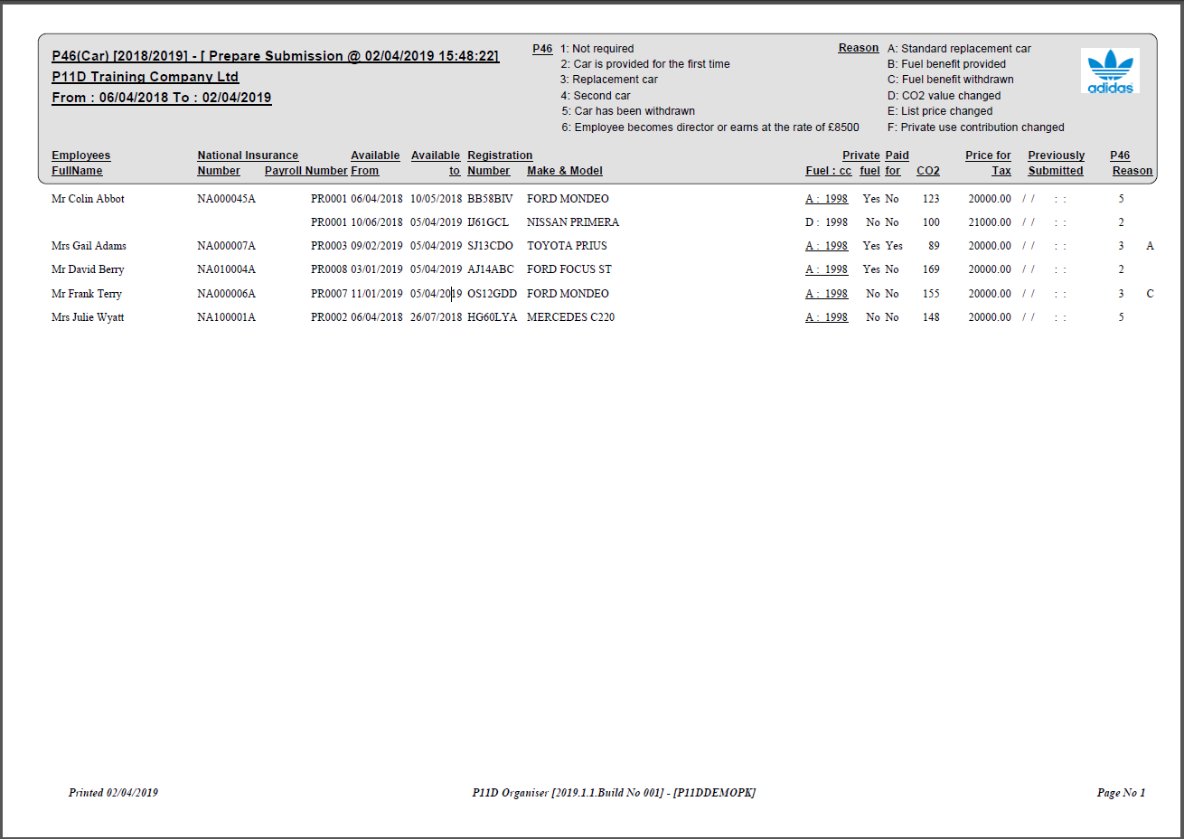HMRC Filing - P46(car) Filing By Internet - FBI : P11D Organiser