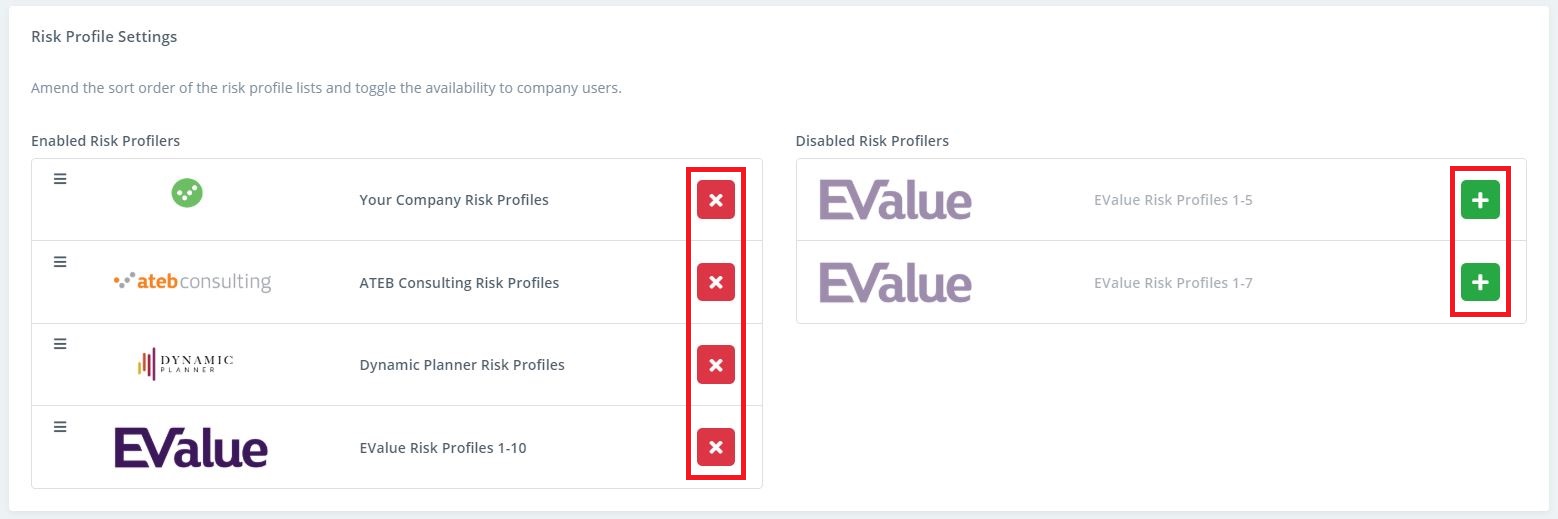Risk Profiles (Content Integration & System Configuration) : Help & Support