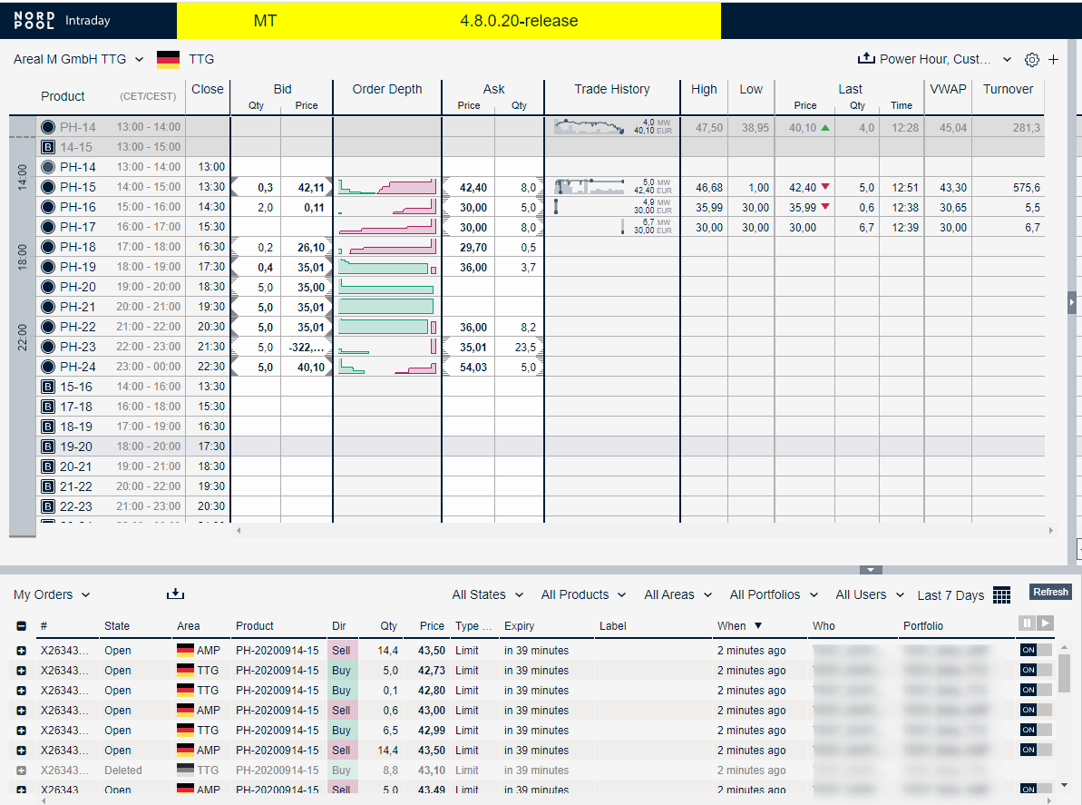 My Orders/ My Trades/ Ticker : Support