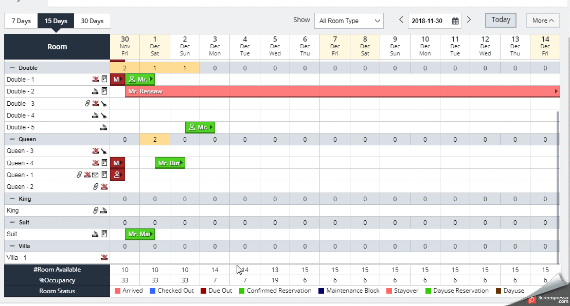 How to void extra charge in eZee Absolute? : eZee Cloud Product Support