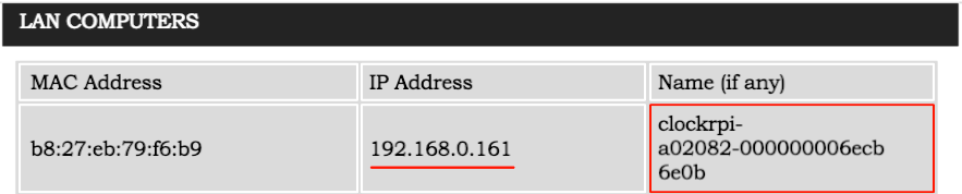 Clock IoT device type B : Support Centre