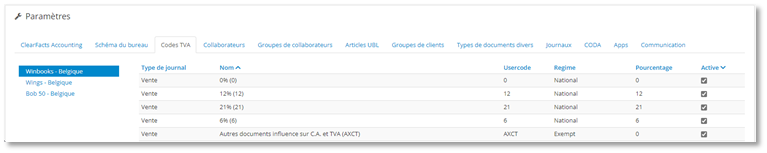 Utiliser des codes TVA : Accountant Support