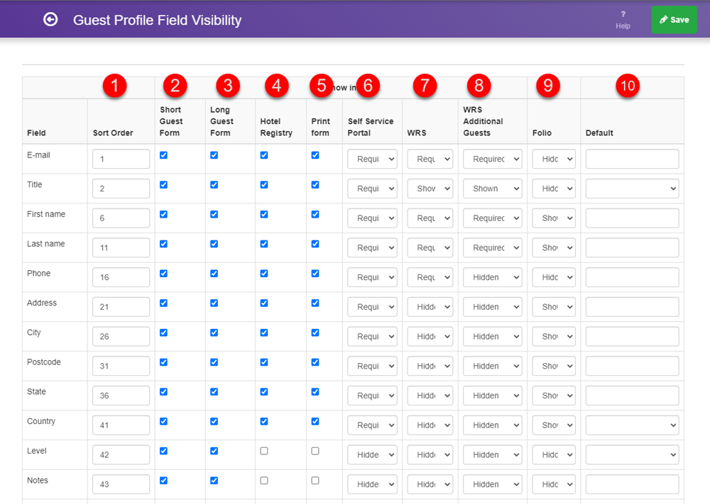 Sorting, visualization and hiding of Guest profile fields : Support Centre