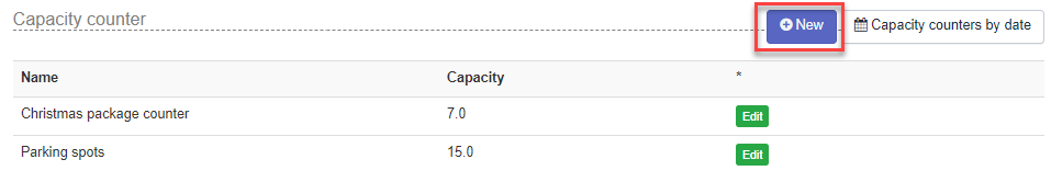 Charge Templates - Capacity Counters : Support Center