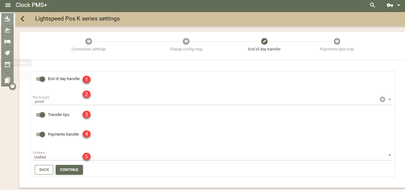 Lightspeed K-series : Support Centre