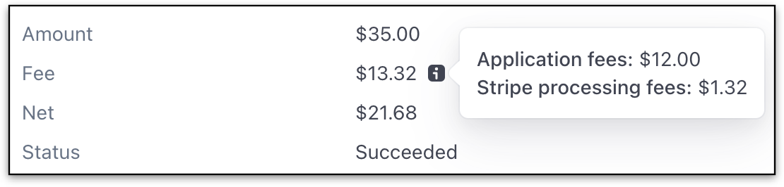 Stripe: Breakdown of Fees : Help Center