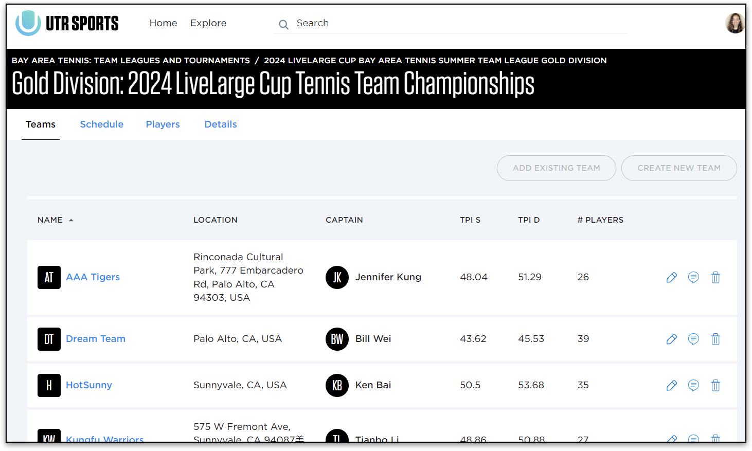 Team Power Index (TPI) : Help Center