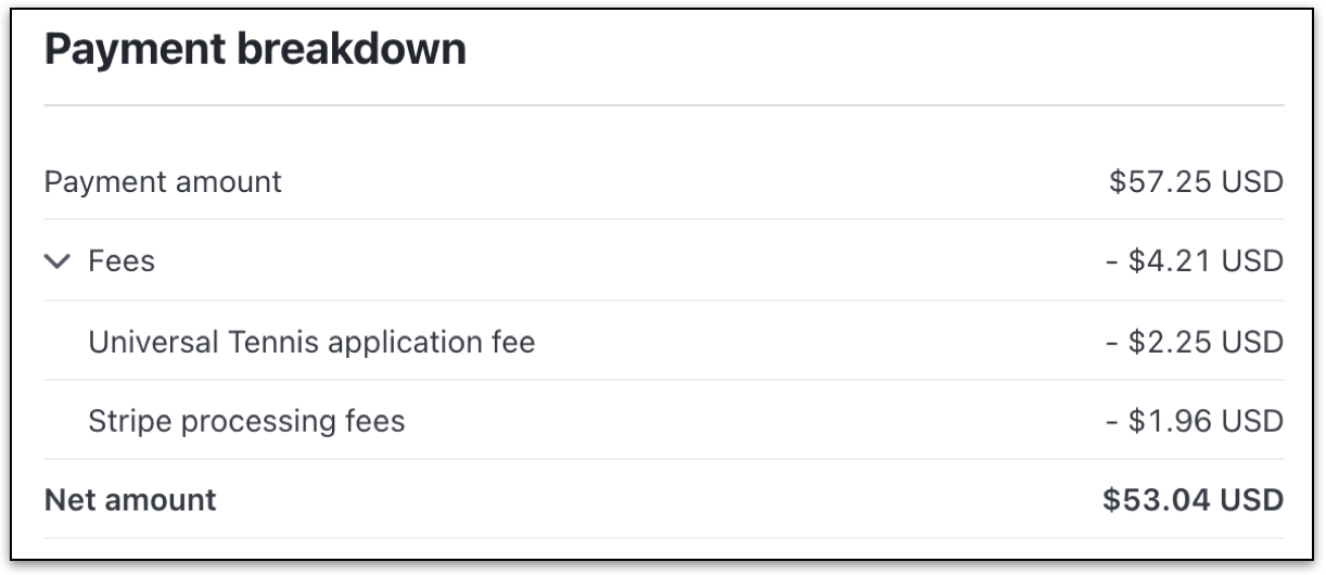 Stripe: Breakdown of Fees : Help Center