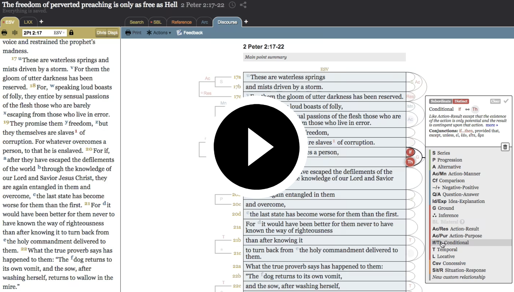 Arcing and Bracketing 2 Peter 2:17-22 (intermediate) // Bible Study ...