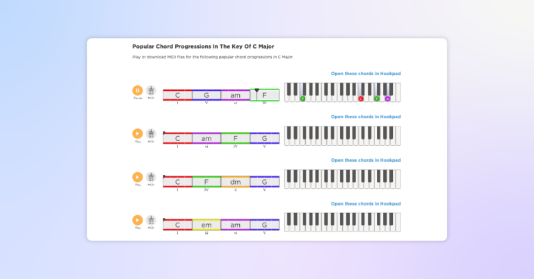 Free Hooktheory Resources You Need To Know - The Hooktheory Blog