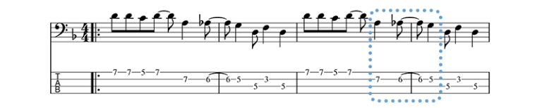 Chromatic Theory: A Guide to Chromatic Scales and Chord Progressions