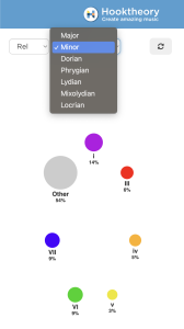 Minor Chord Progressions