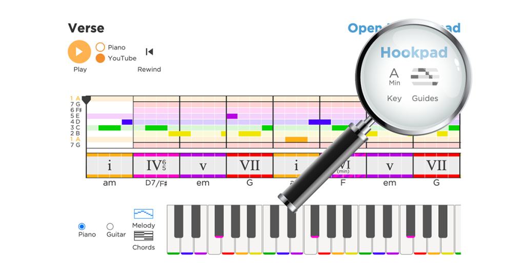 The Ultimate Guide to Power Chords - The Hooktheory Blog