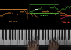 Counterpoint Music: The Evolution from Bach to James Blake