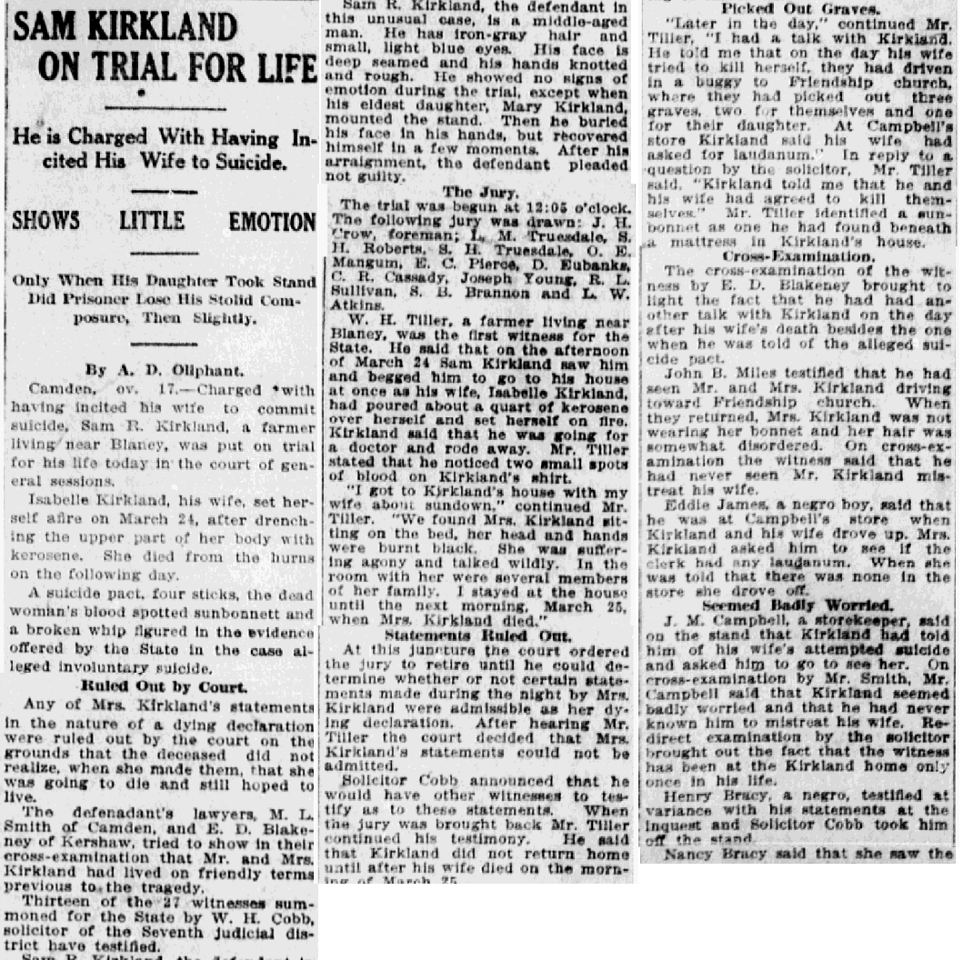 Sam Kirkland On Trial For Life – Kershaw County, South Carolina History