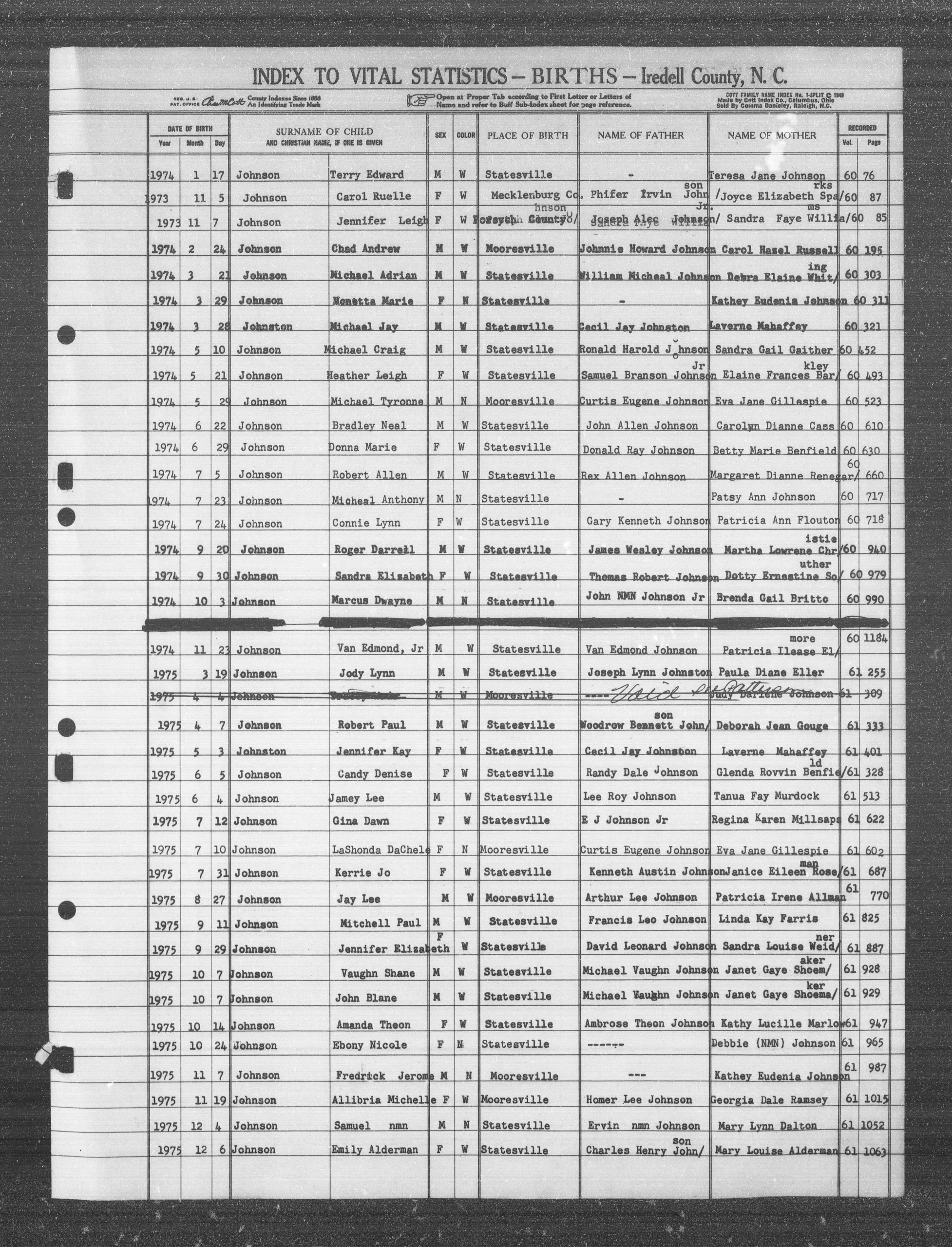 Robert Allen “Bob” Johnson – Kershaw County, South Carolina History