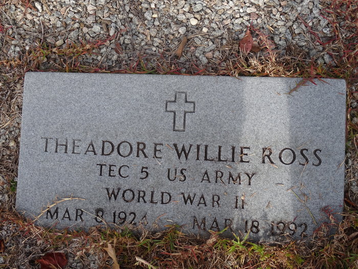 Theodore Willie Ross – Kershaw County, South Carolina History