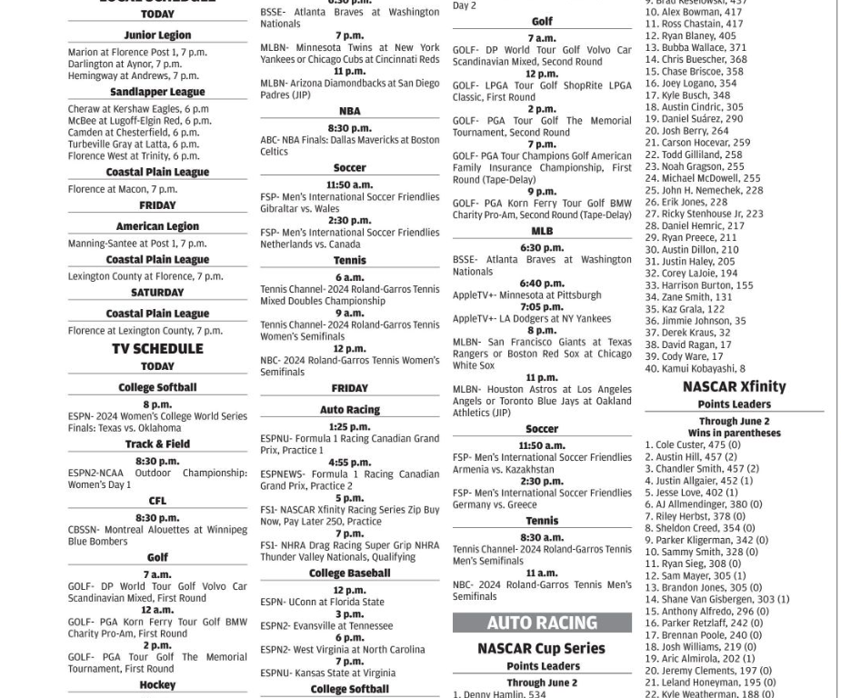 Local / Television Schedule, June 6, 2024 – Kershaw County, South ...