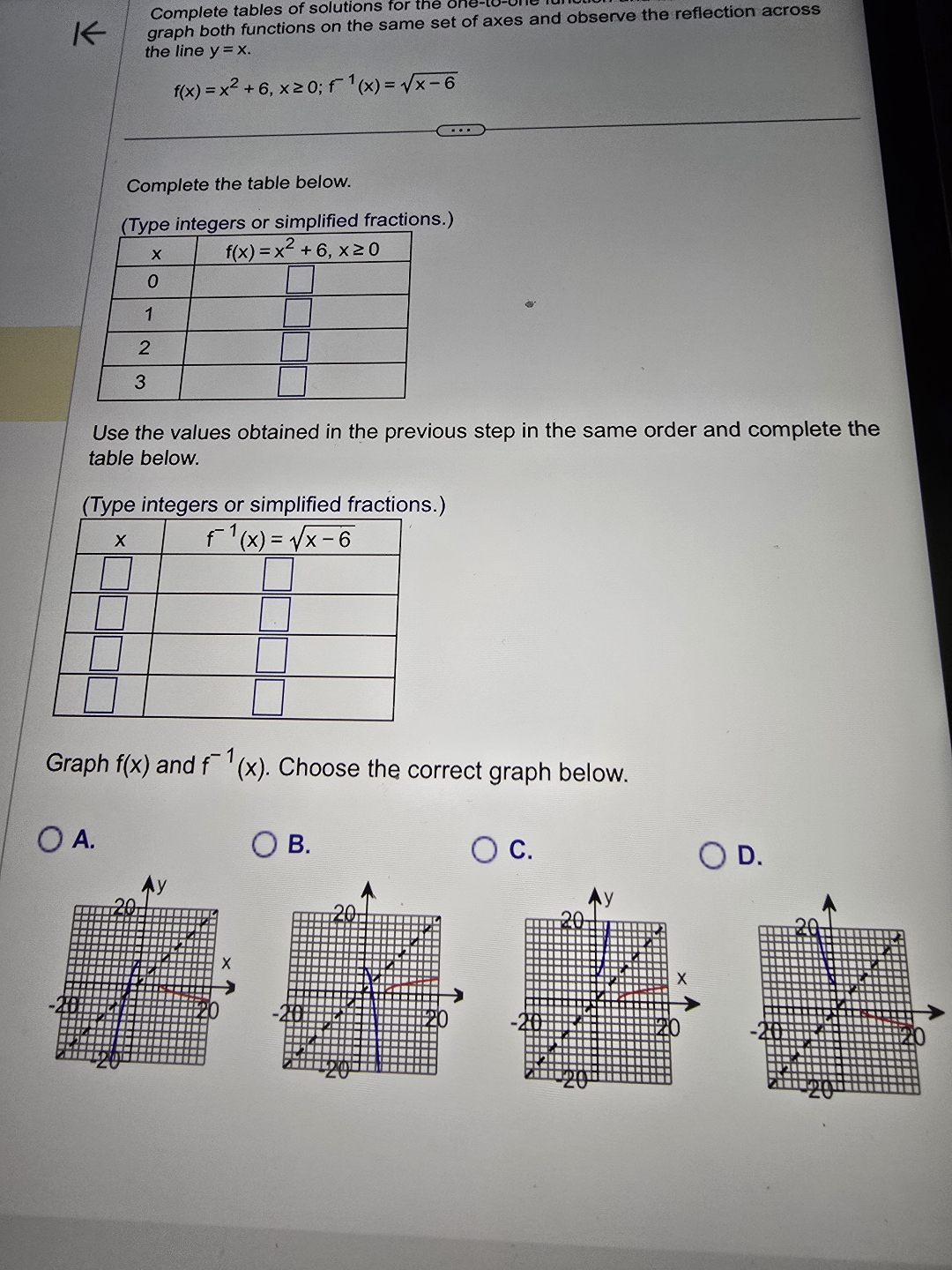 Answered Graph Both Functions On The Same Set Of Axes And Observe Helloexpert