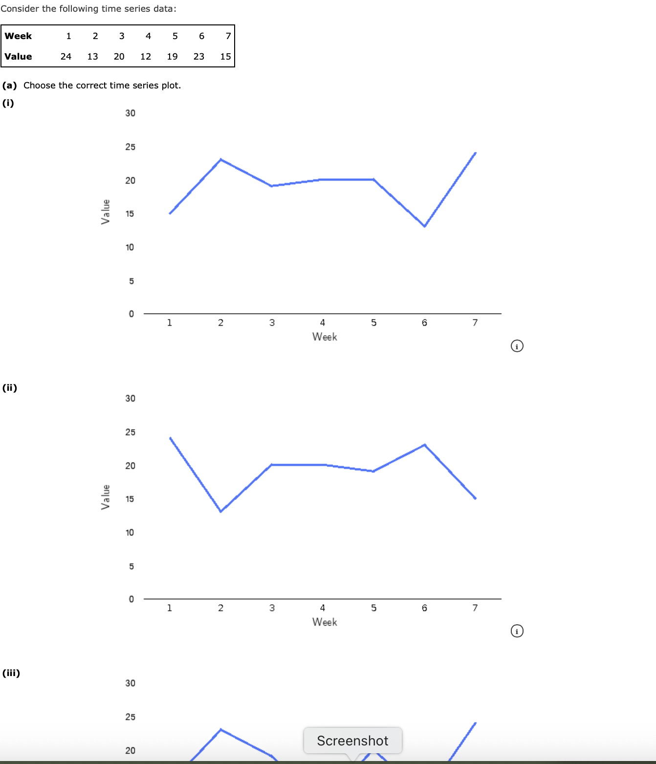 [Answered] Consider the following time series data: ( a ) Choose the | HelloExpert