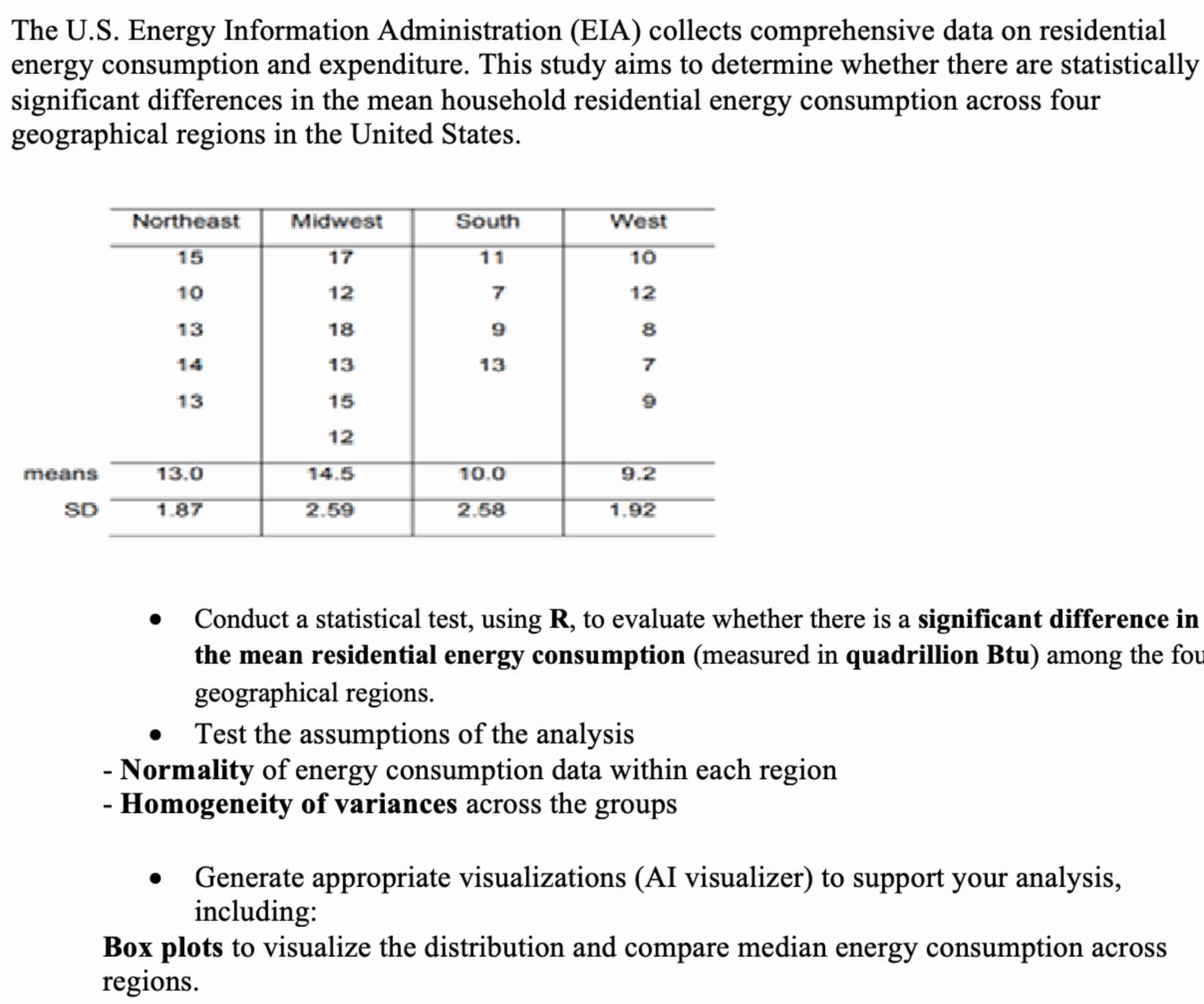 [Answered] The U . S . Energy Information Administration ( EIA ) | HelloExpert