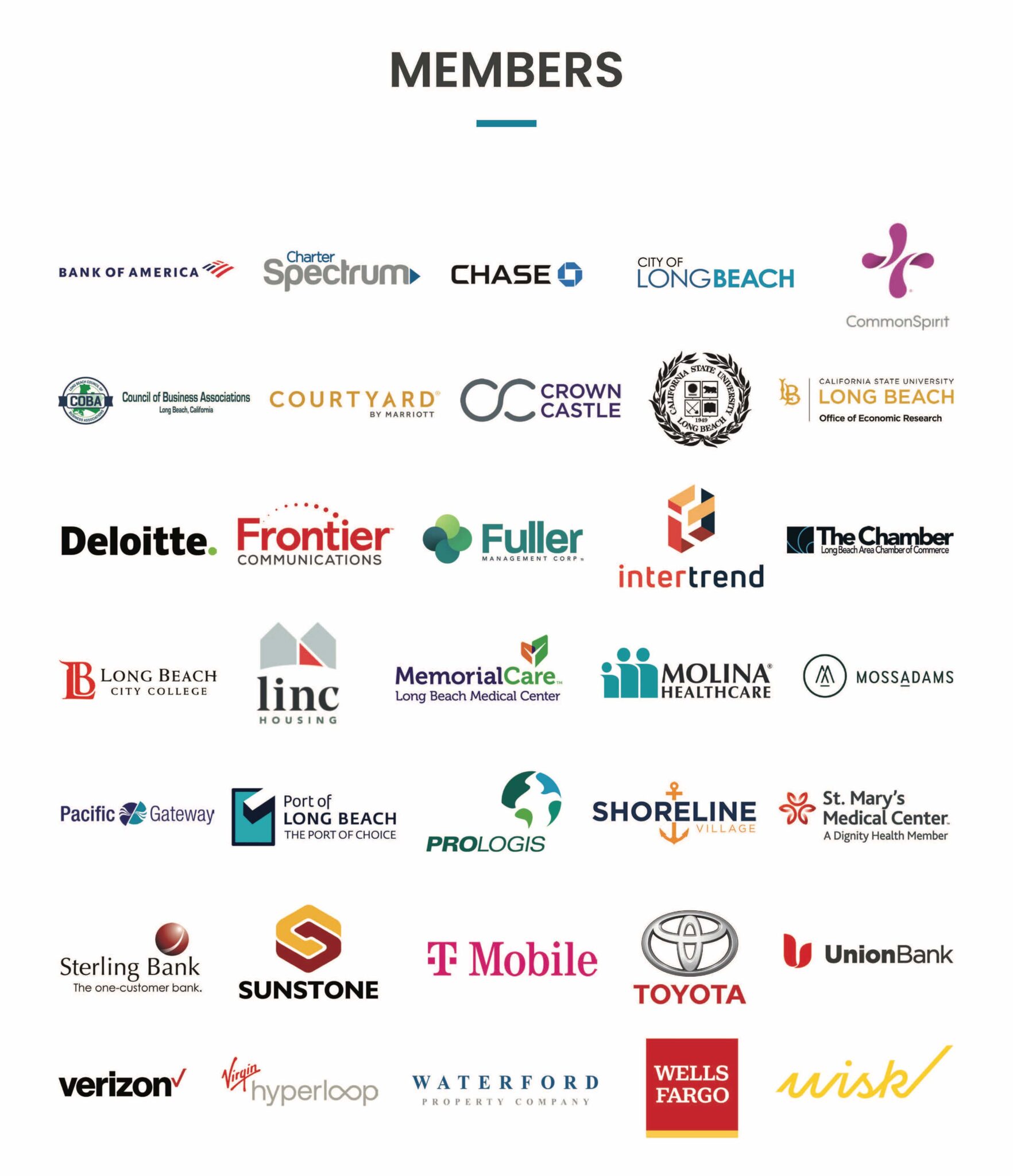 Who We Are - Long Beach Economic Partnership