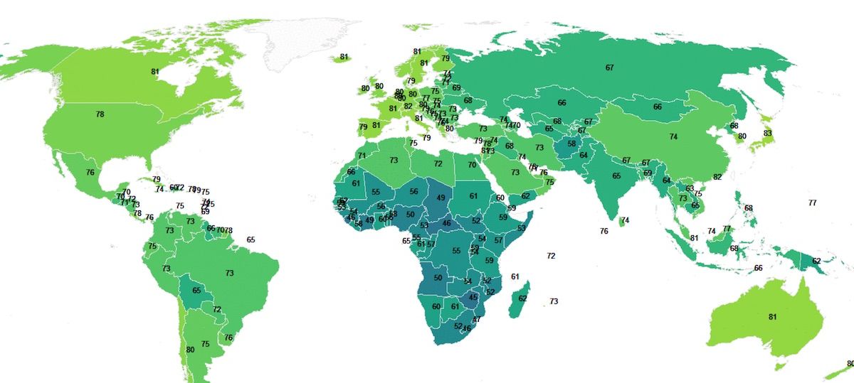 The life expectancy has greatly improved throughout the world and will ...
