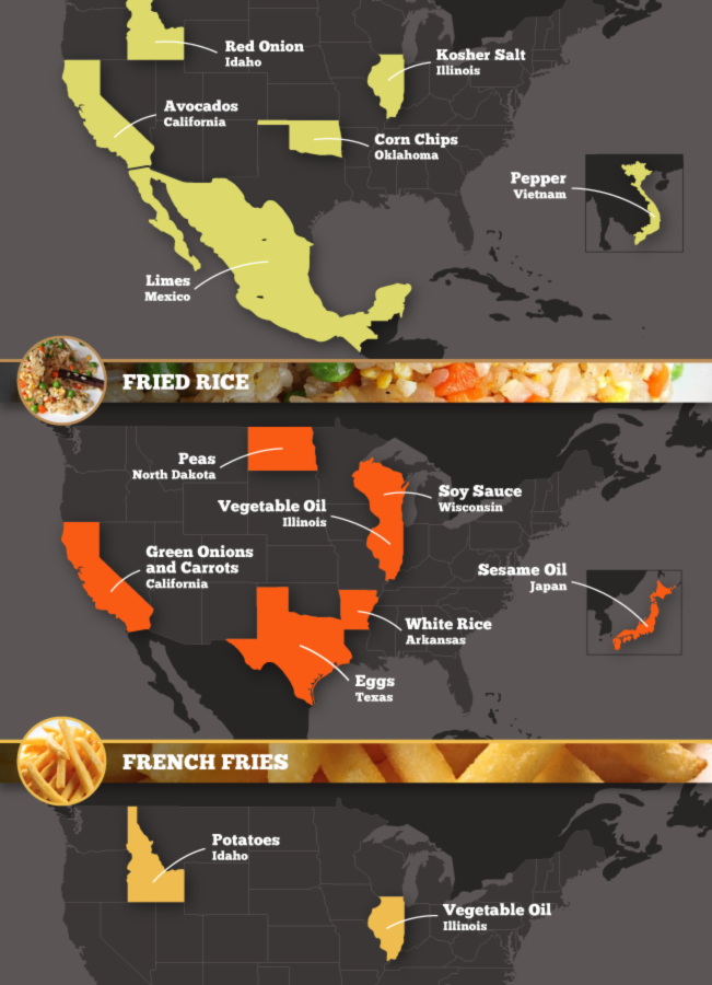 Where the most popular American foods come from [INFOGRAPHIC] - Matador ...