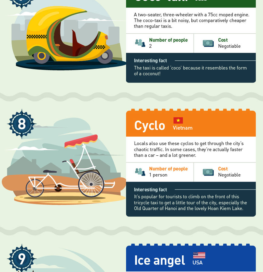 15 most unusual modes of transportation across the world