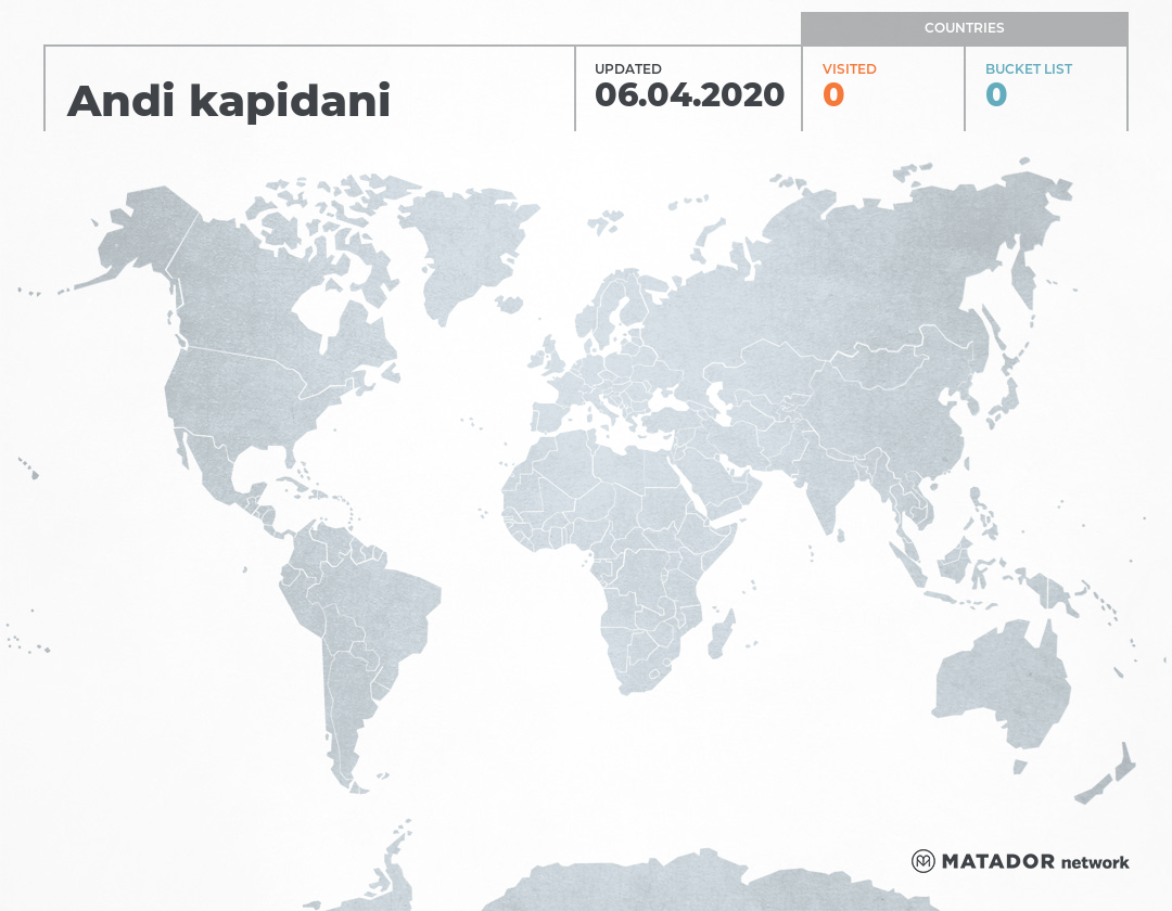 Andi Kapidani’s Travel Map – Matador Network