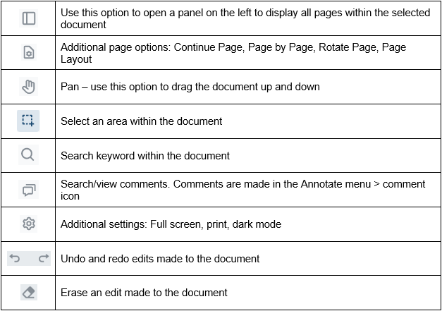 Parents: Adding Text and Signatures to Documents