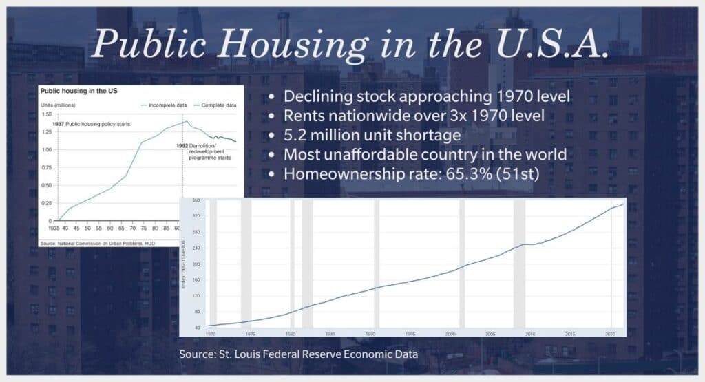 The Need For Public Housing - The Sanders Institute