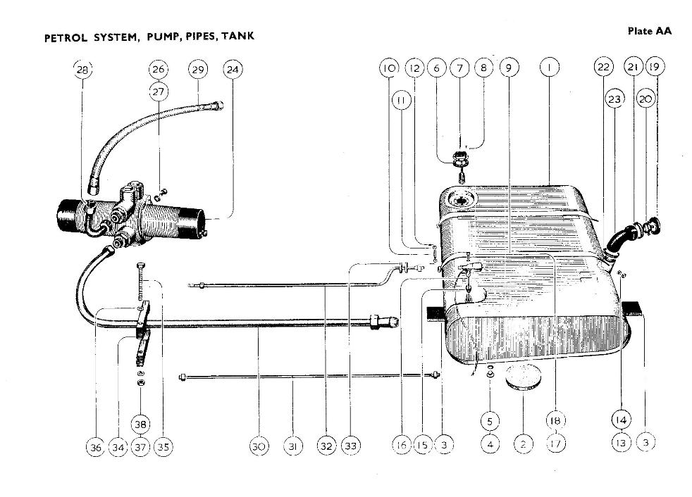 Fuel, Cooling, Exhaust Systems