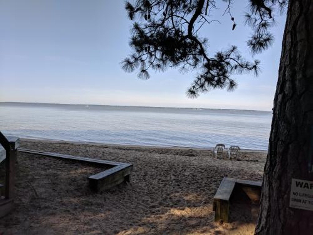 Riverside Beach - Swim Guide