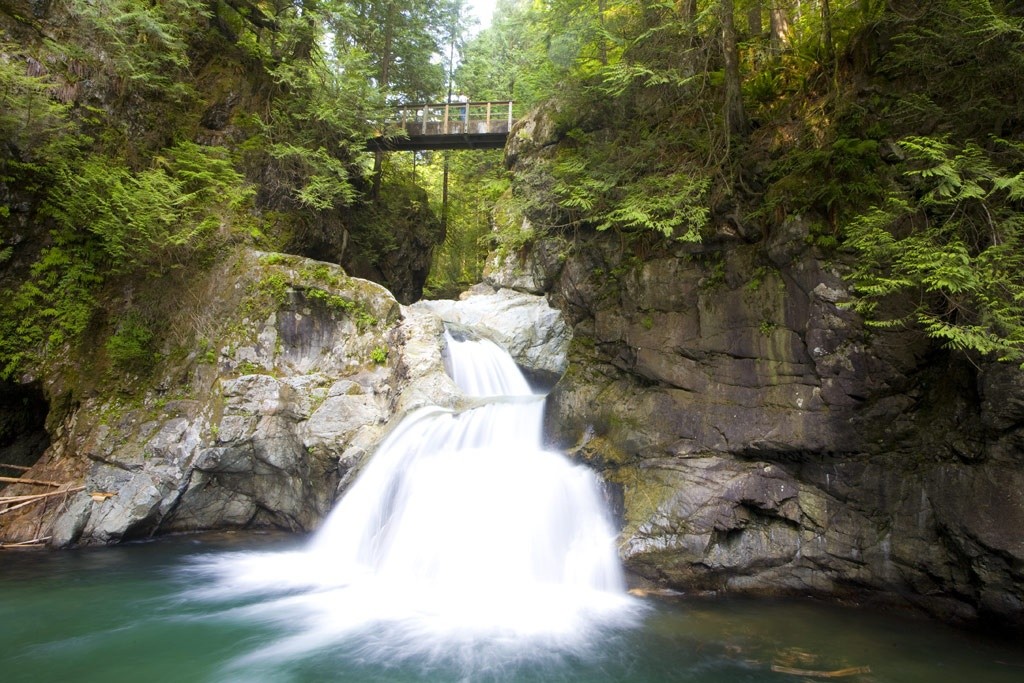 Twin Falls - Swim Guide
